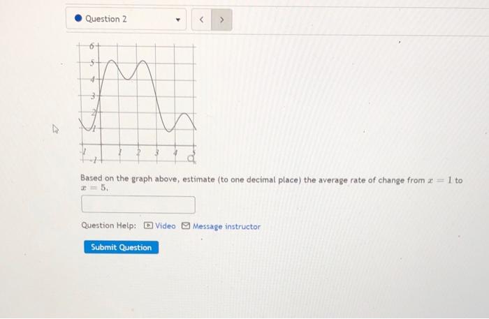 Solved Question 2 6 3 Based on the graph above, estimate | Chegg.com