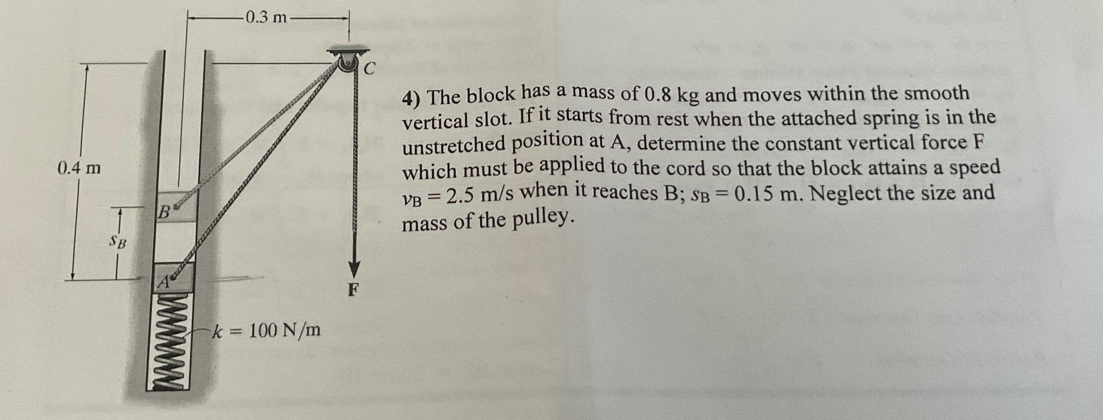Solved The block has a mass of 0.8kg ﻿and moves within the | Chegg.com