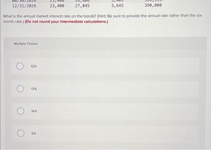 Solved Shaun White Adventure Company (SWAC) issued callable | Chegg.com