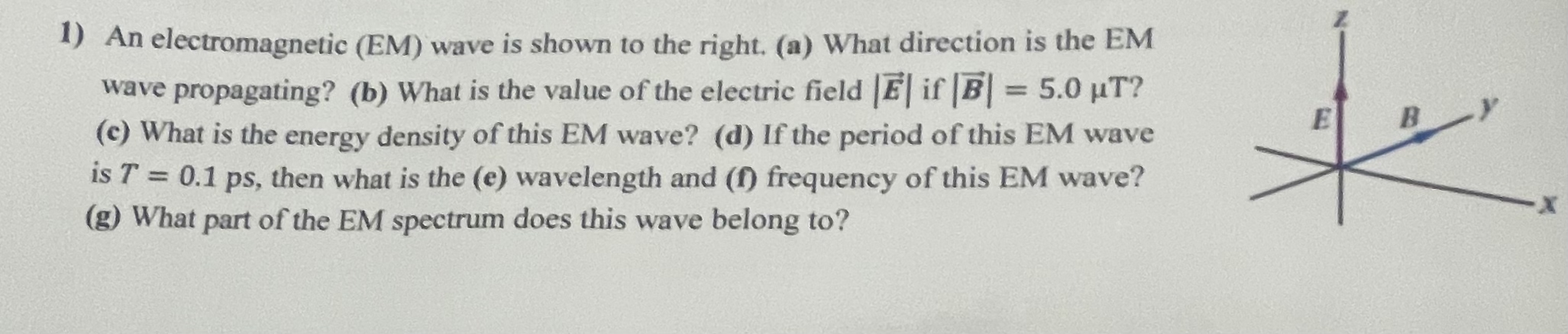 Solved An electromagnetic (EM) ﻿wave is shown to the right. | Chegg.com