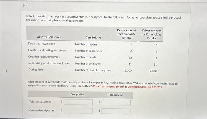 Solved Your answer is correct. Another method of assigning | Chegg.com