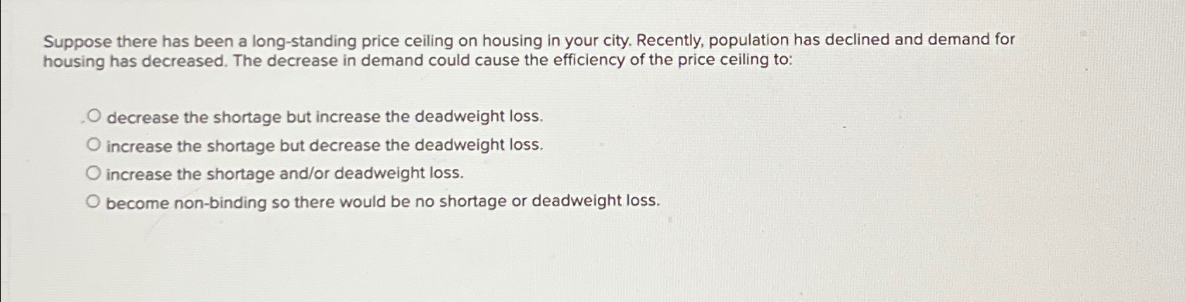 Solved Suppose there has been a long-standing price ceiling | Chegg.com