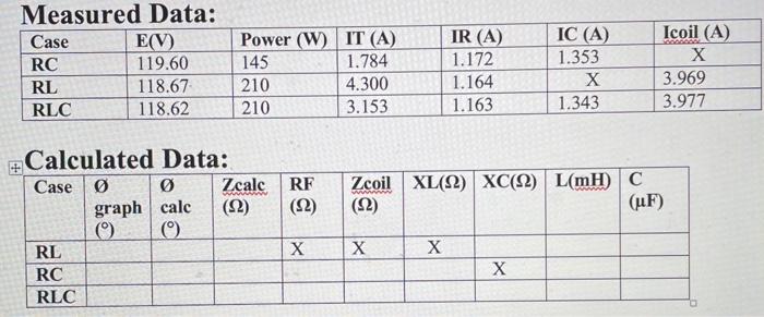 Solved YOGA Measured Data: Case E(V) RC 119.60 RL 118.67 RLC | Chegg.com