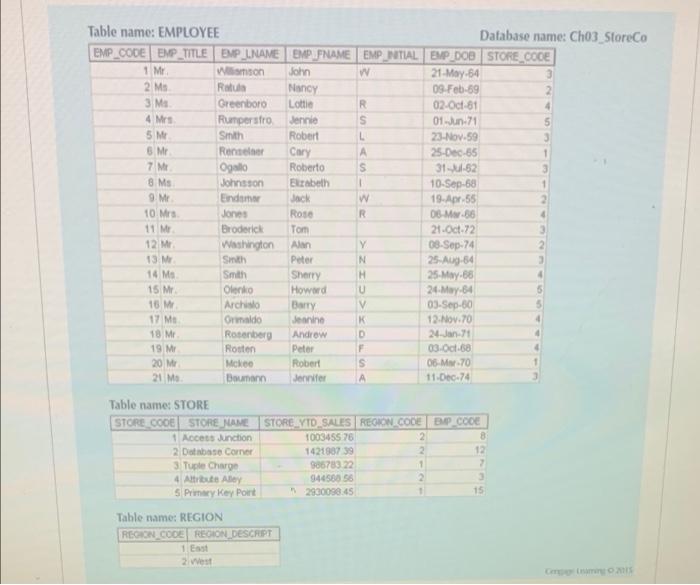 Solved Table name: EMPLOYEE EMP_CODE EMP TITLE EMP LNAME 1 | Chegg.com