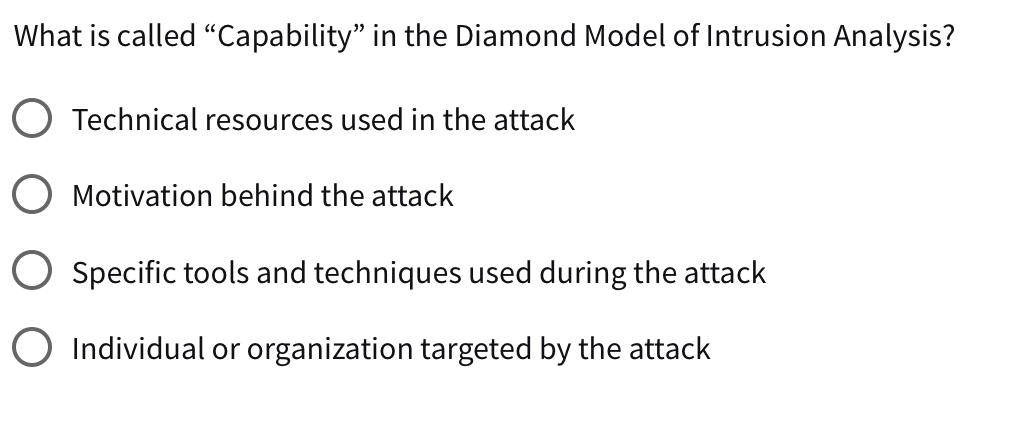 Solved What is called "Capability" in the Diamond Model of | Chegg.com