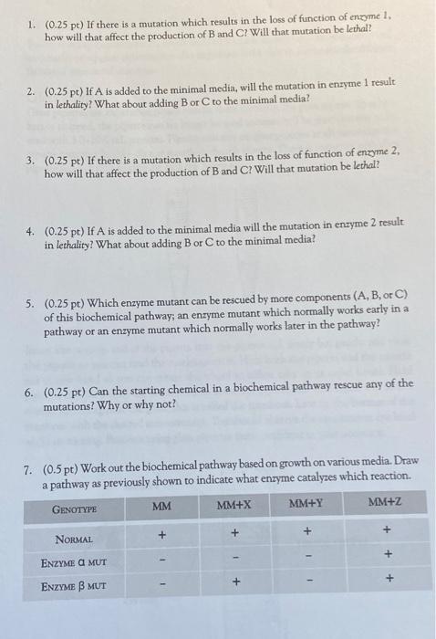 Solved Biochemical Pathways Problems To understand how to | Chegg.com