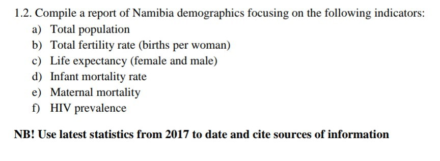 Solved 1.2. Compile a report of Namibia demographics | Chegg.com