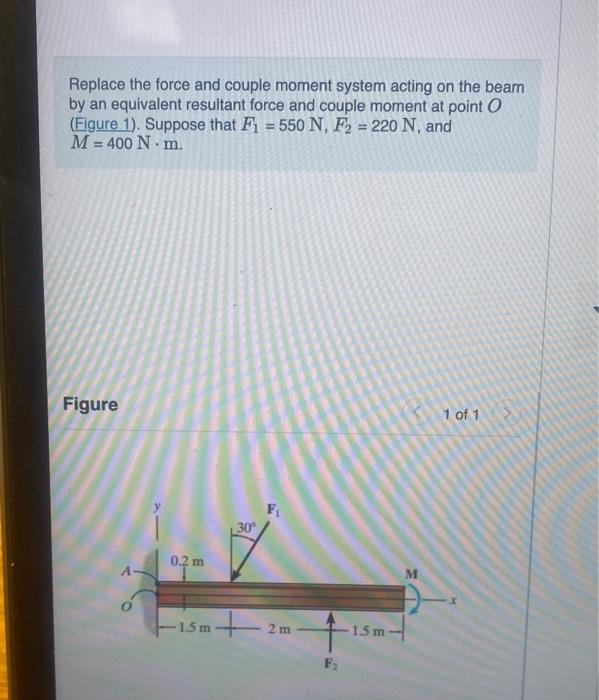Solved Replace the force and couple moment system acting on | Chegg.com