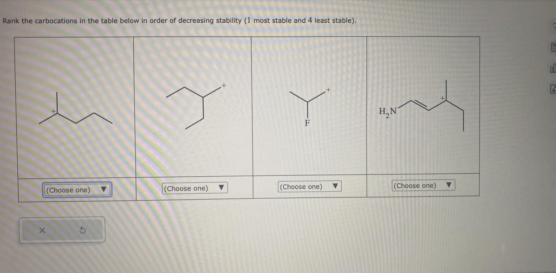 Solved Rank the carbocations in the table below in order of | Chegg.com