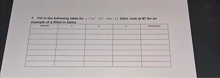 7. Fill in the following table for y=2x3−3x2−36x+12 | Chegg.com