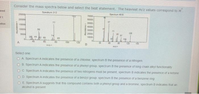 Solved ored Consider the mass spectra below and select the | Chegg.com