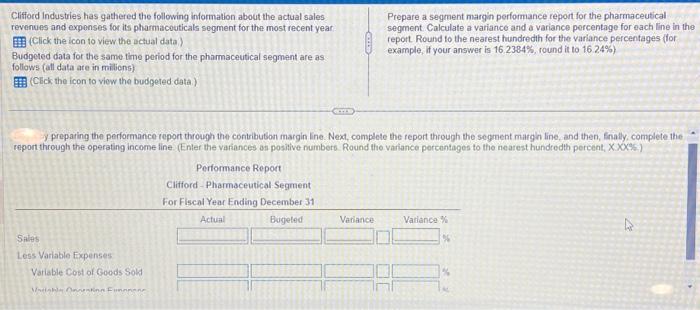 Solved Data tableData tableFreparing the performance report | Chegg.com