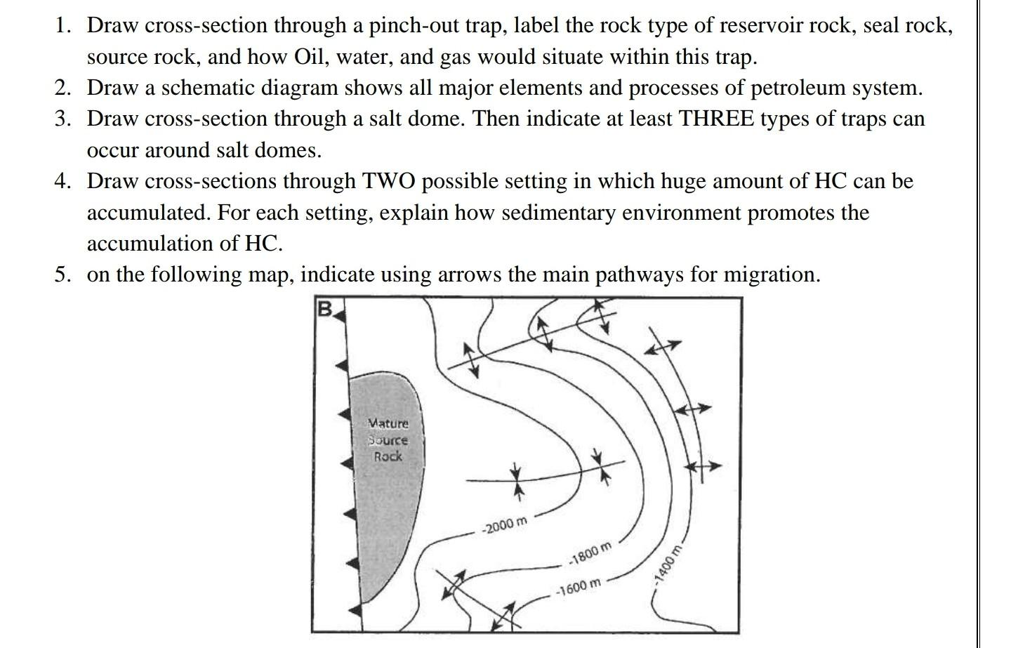 Solved 1. Draw cross-section through a pinch-out trap, label | Chegg.com