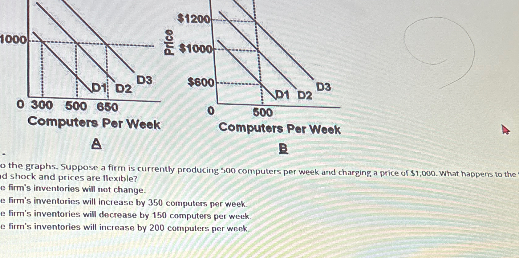 AComputers Per WeekBthe graphs. Suppose a firm is | Chegg.com