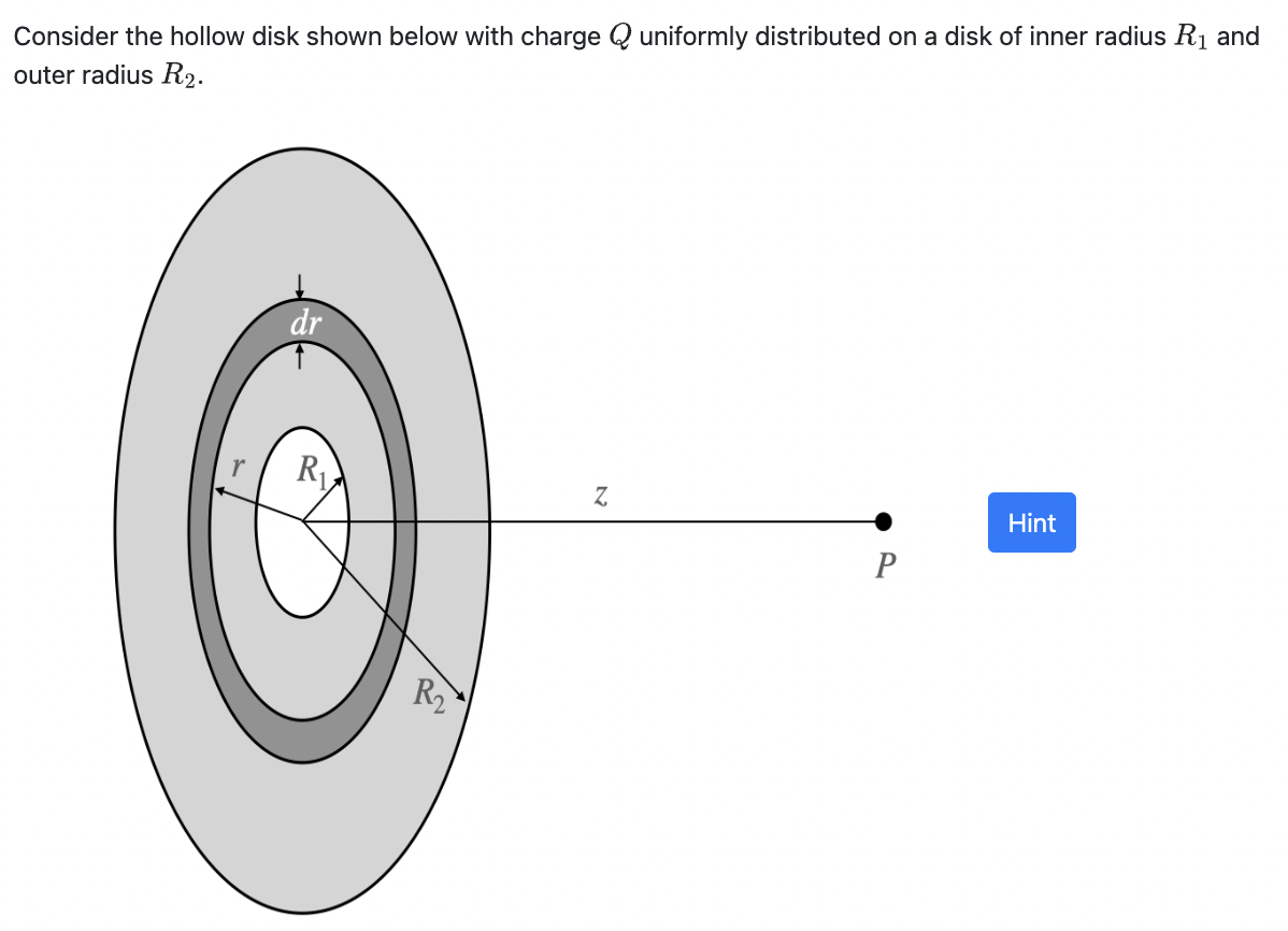 Solved Consider the hollow disk shown below with charge Q | Chegg.com