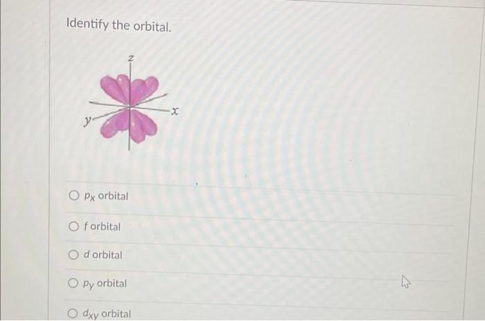 Solved Identify the orbital. px orbital f orbital d orbital | Chegg.com