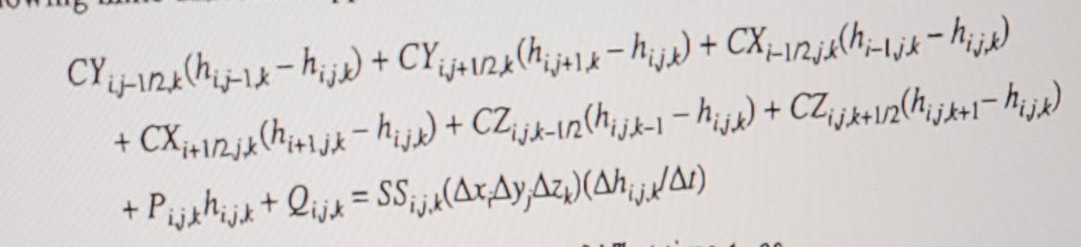 Solved Derive Equation Which Is The Finite Difference