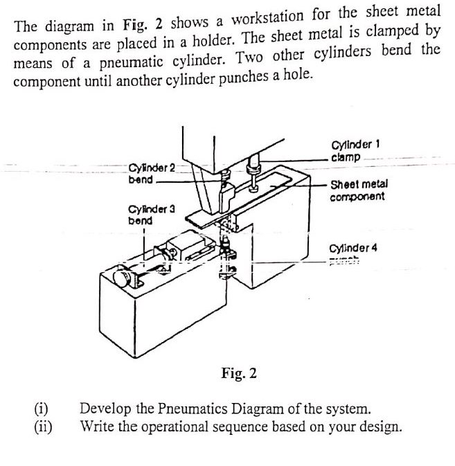 Solved The diagram in Fig. 2 ﻿shows a workstation for the | Chegg.com