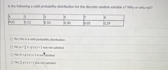 Solved Is the following a valid probability distribution for | Chegg.com