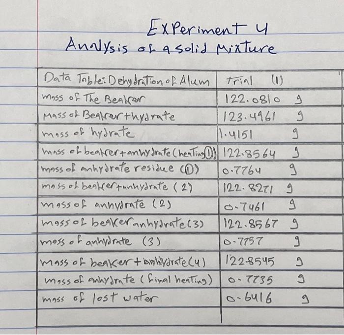 Solved Experiment 4 Anvysis of a solid MixTure | Chegg.com