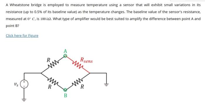 Solved A Wheatstone bridge is employed to measure | Chegg.com