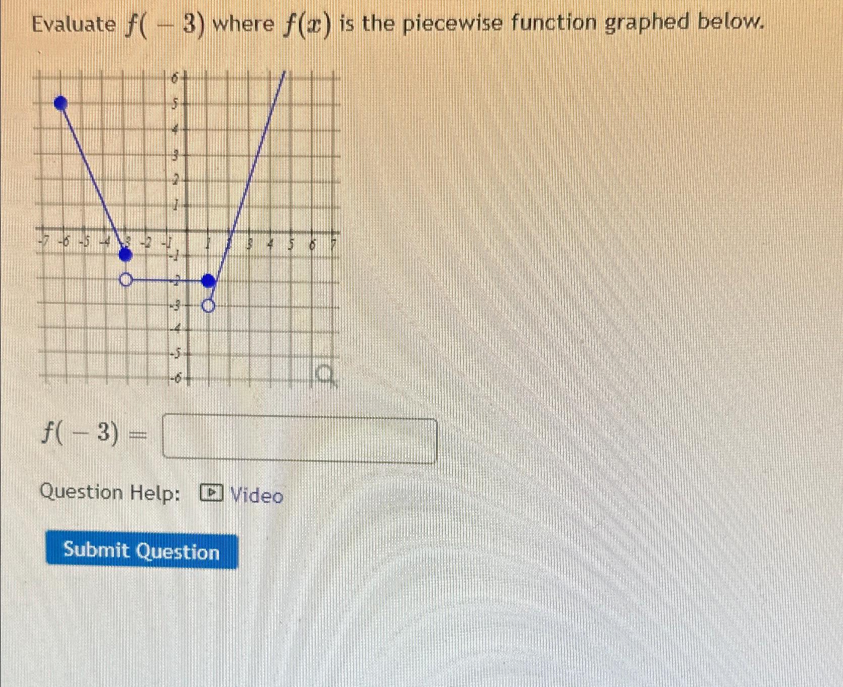 Solved Evaluate f(-3) ﻿where f(x) ﻿is the piecewise function | Chegg.com