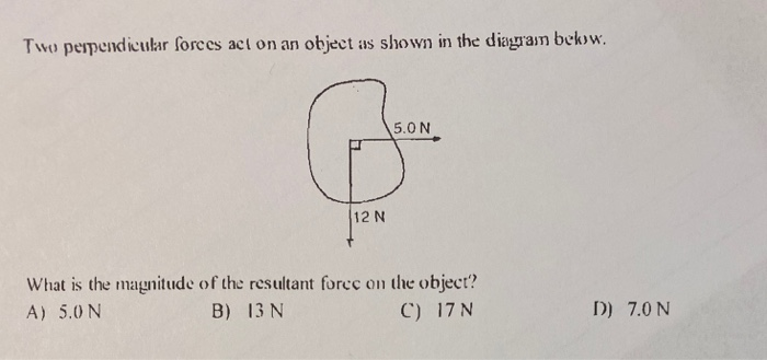 Solved Two perpendicular forces act on an object as shown in | Chegg.com