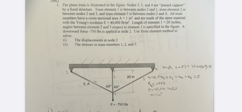 Solved The plane truss is illustrated in the figure. Nodes | Chegg.com