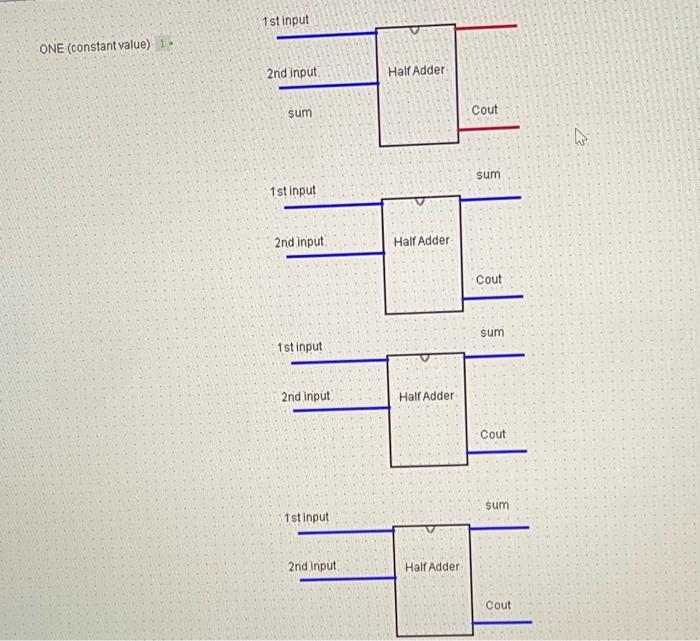 Solved (20 pts) Design, using Logisim, a 4-bit incrementor | Chegg.com