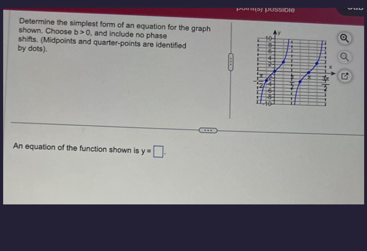 Solved Determine the simplest form of an equation for the | Chegg.com