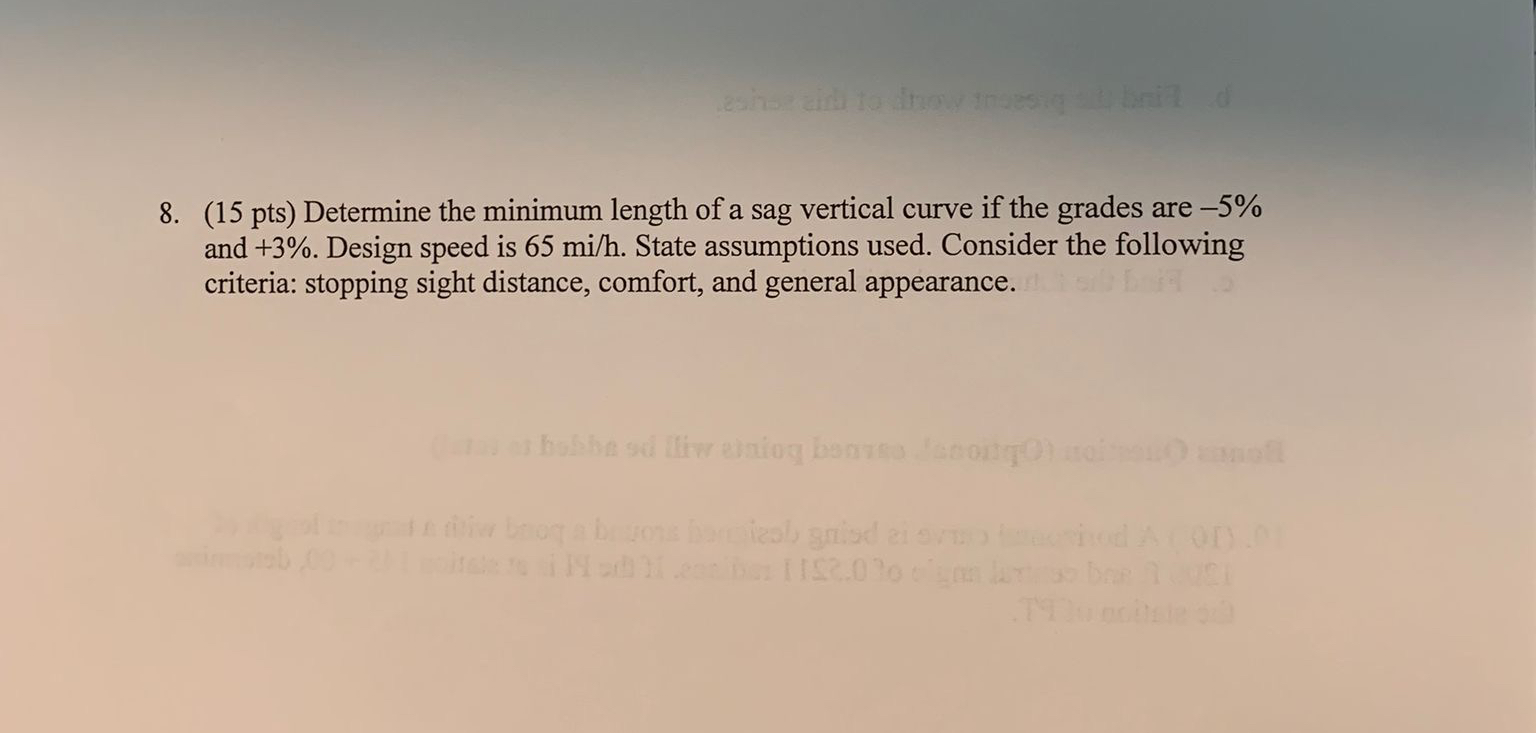 Solved (15 ﻿pts) ﻿Determine the minimum length of a sag | Chegg.com