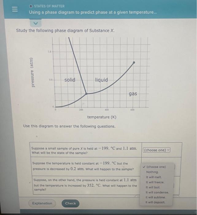 Solved Study the following phase diagram of Substance X. ह | Chegg.com