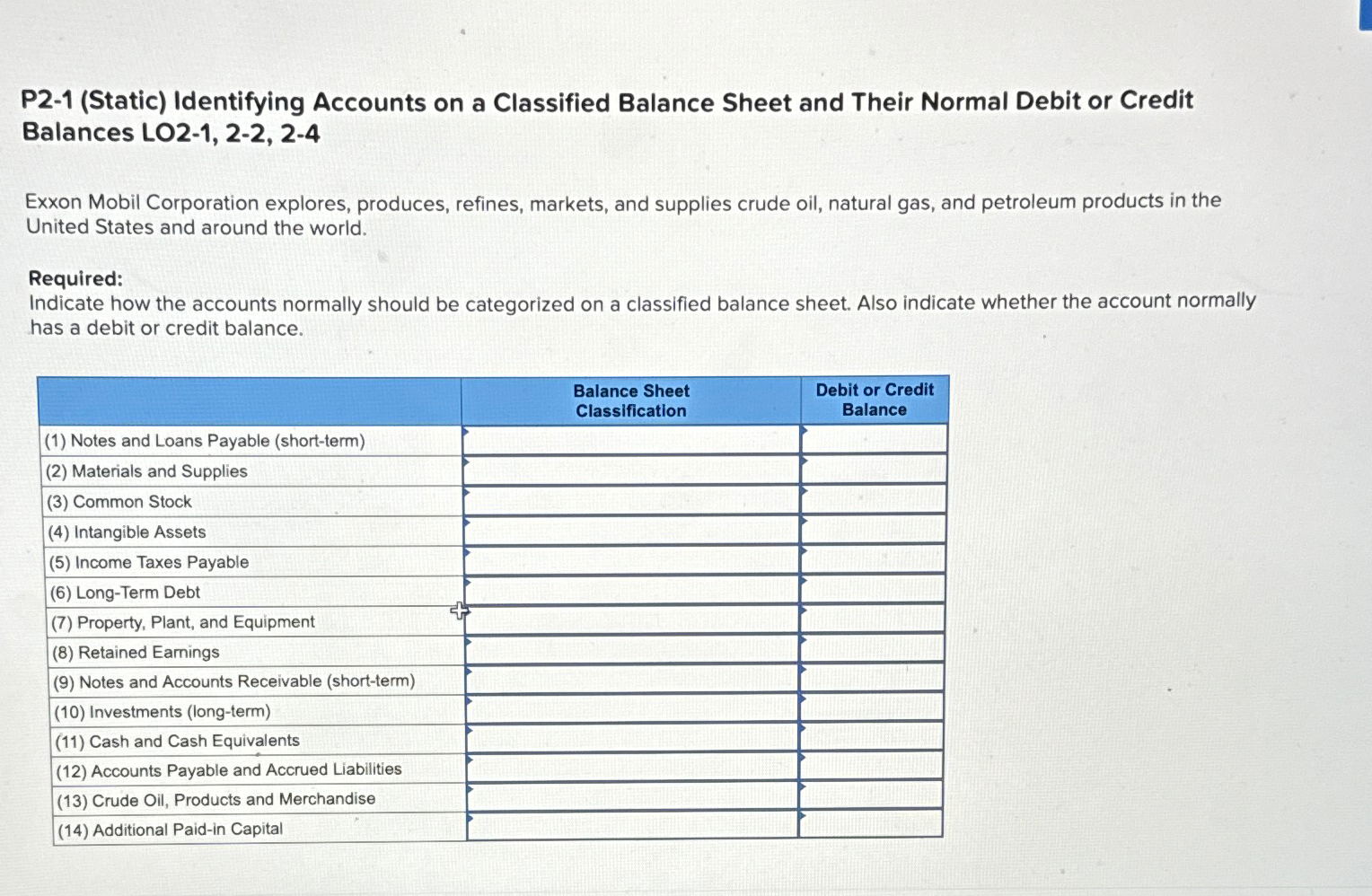 Solved P2-1 (Static) ﻿Identifying Accounts on a Classified | Chegg.com