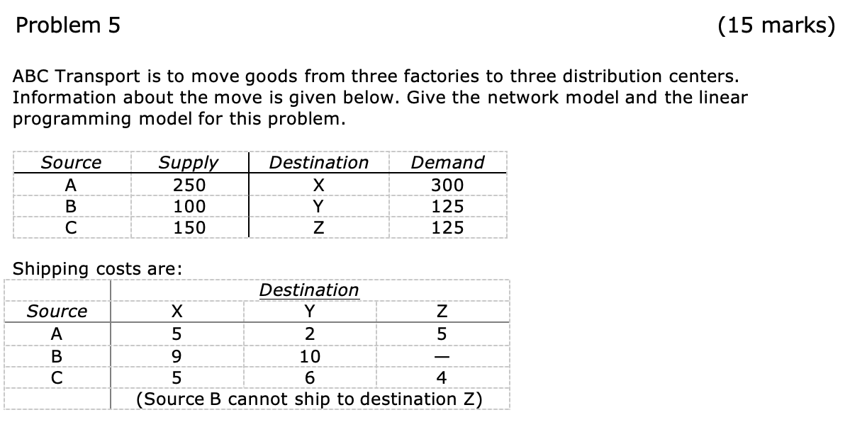 Solved Problem 5(15 ﻿marks)ABC Transport is to move goods | Chegg.com