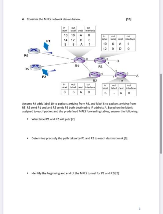 Solved 4. Consider the MPLS network shown below. [10] Out | Chegg.com