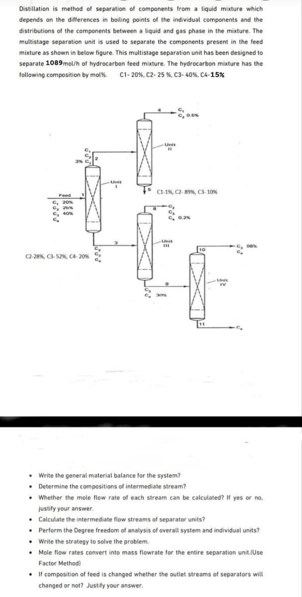 Solved Distillation is method of separation of components | Chegg.com