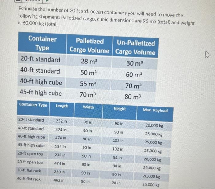 Estimate the number of 20ft std. ocean containers you | Chegg.com