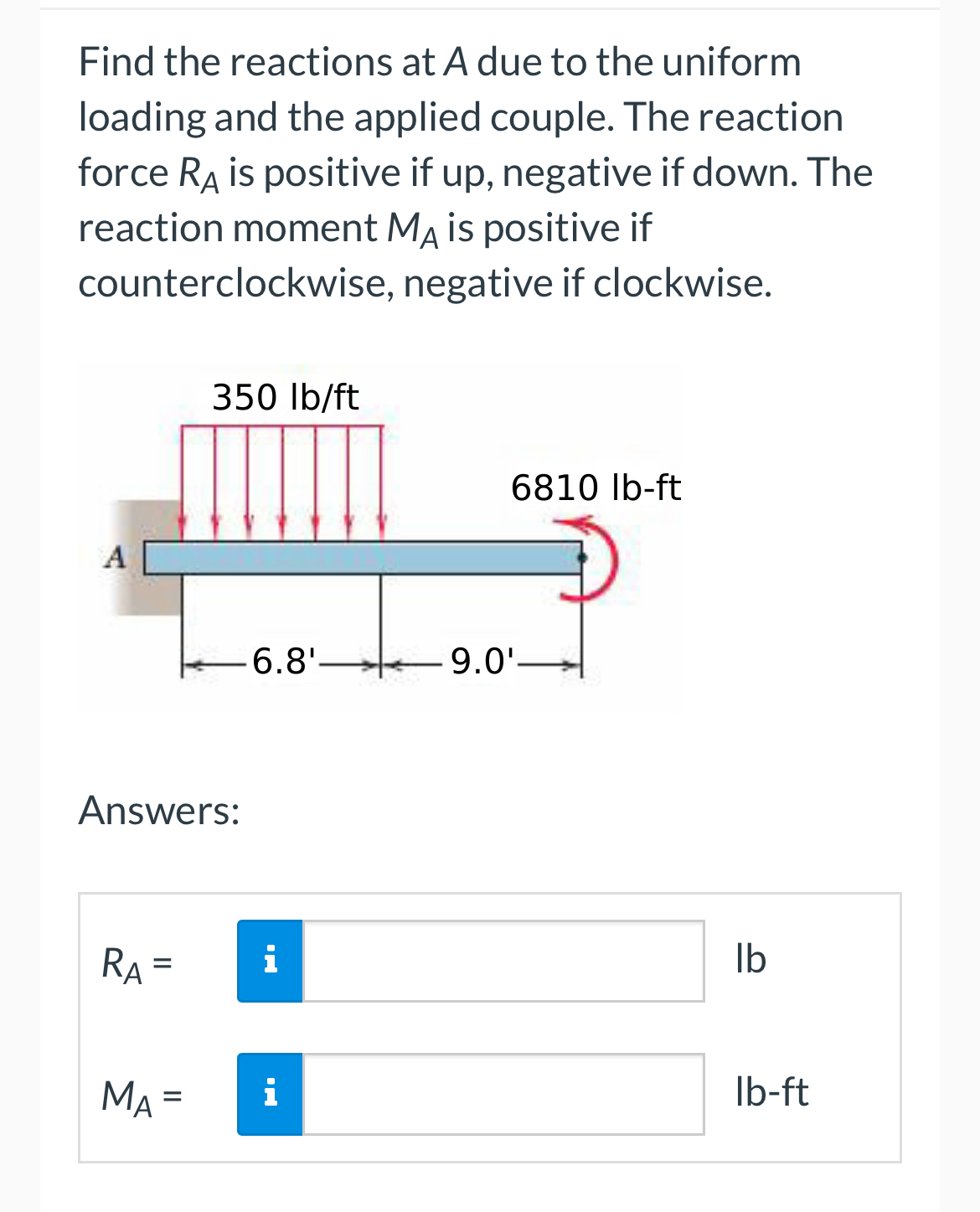 Solved Find the reactions at A due to the uniform loading | Chegg.com