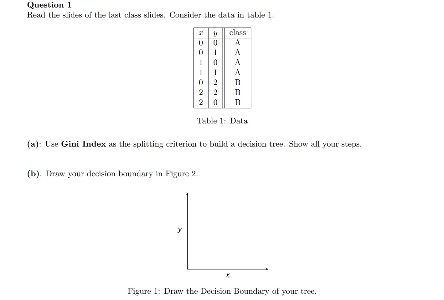 Solved Question 1Read the slides of the last class slides. | Chegg.com
