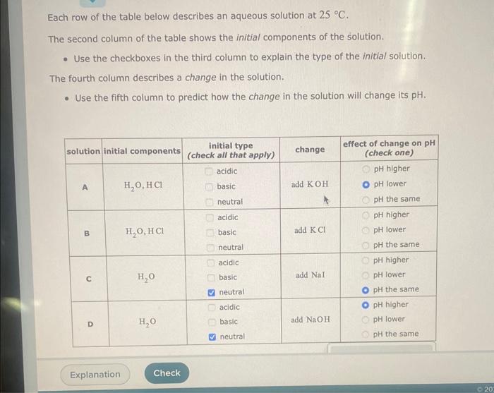 Solved Each row of the table below describes an aqueous | Chegg.com