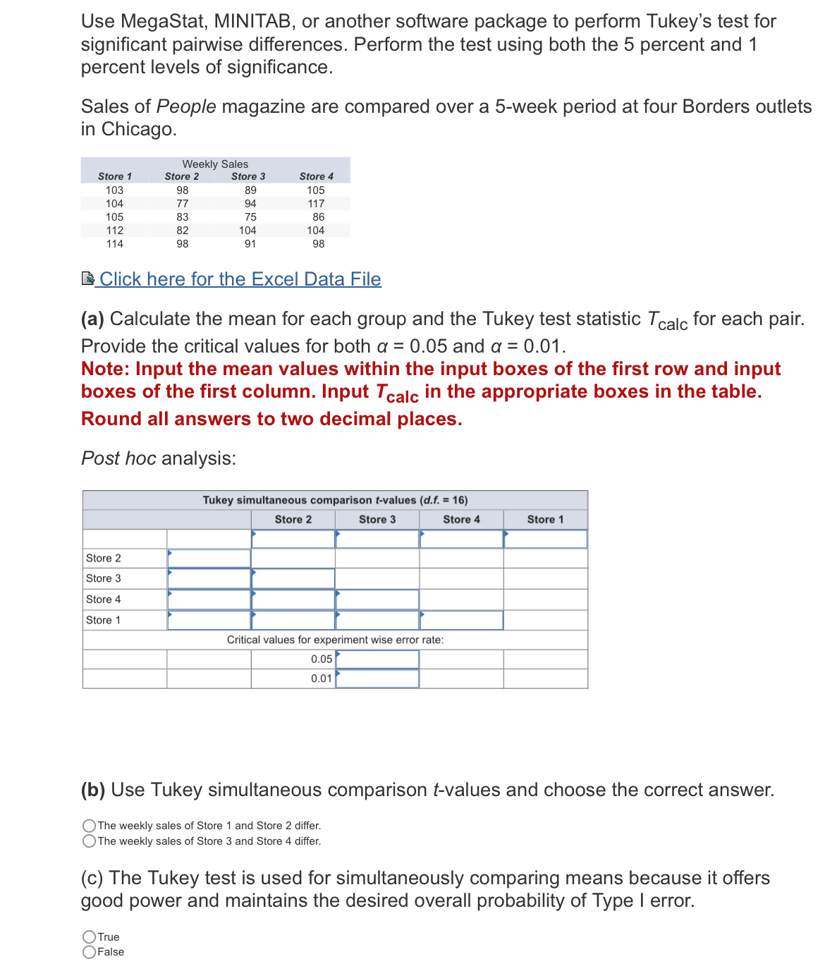Solved Use MegaStat, MINITAB, or another software package to | Chegg.com