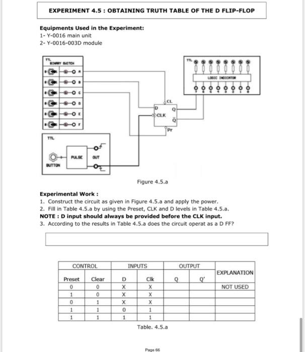 Solved EXPERIMENT OBJECTIVES : A- Getting to know JK FF, | Chegg.com
