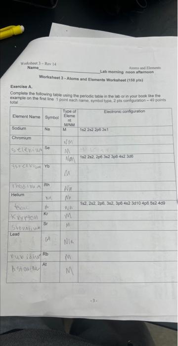 Solved Exereise A. Complete the following table using the | Chegg.com