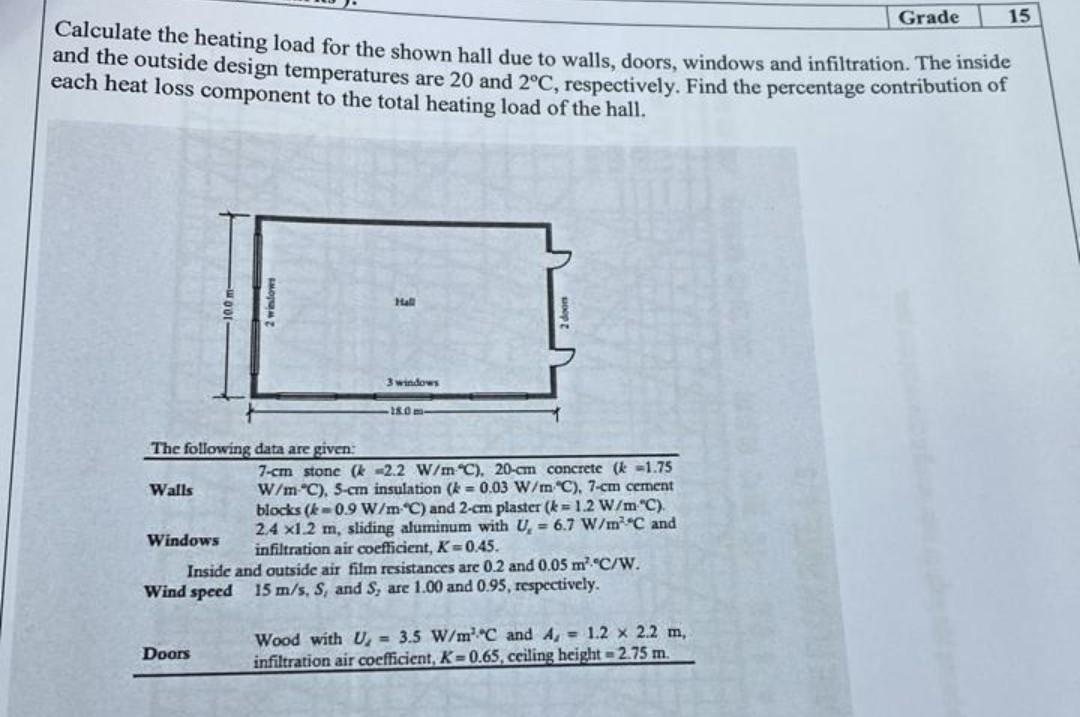 Solved Calculate the heating load for the shown hall due to | Chegg.com