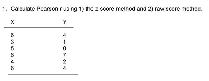Solved 1. Calculate Pearson r using 1) the z-score method | Chegg.com