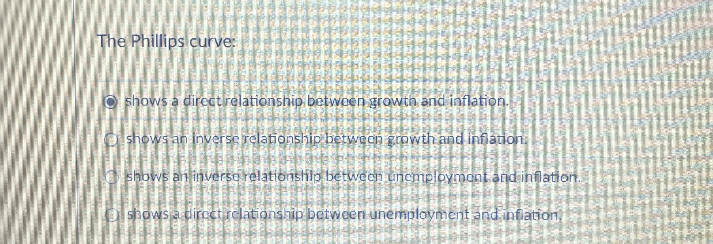 Solved The Phillips curve:shows a direct relationship | Chegg.com