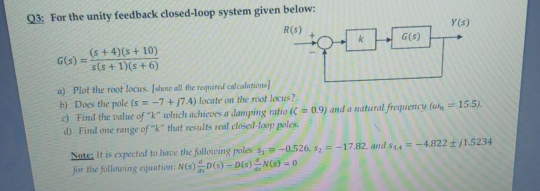 Solved Q3: For the unity feedback closed-loop system given | Chegg.com