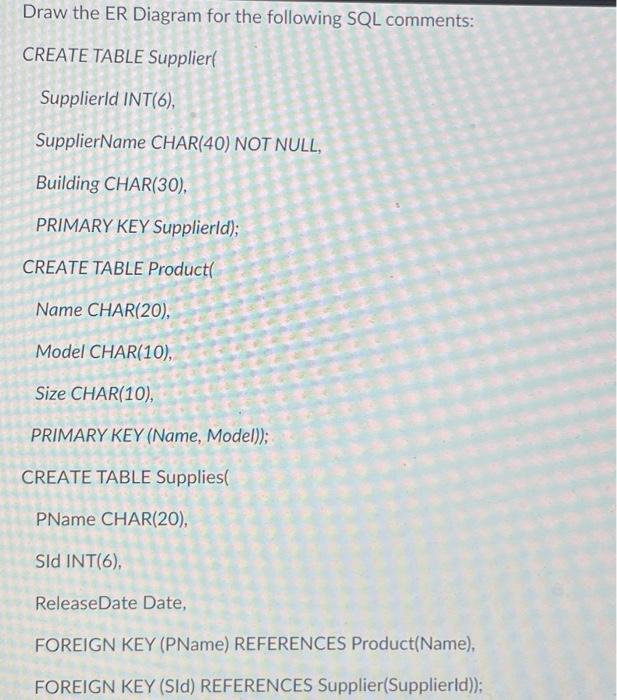 Solved answer the question in the picture and draw it out if | Chegg.com