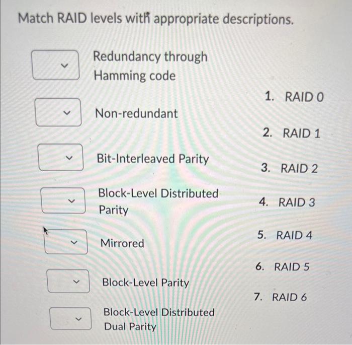 Solved Match RAID levels with appropriate descriptions. | Chegg.com