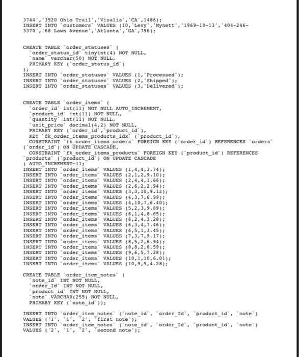 Solved Using The Attached Sql File To Create The Database